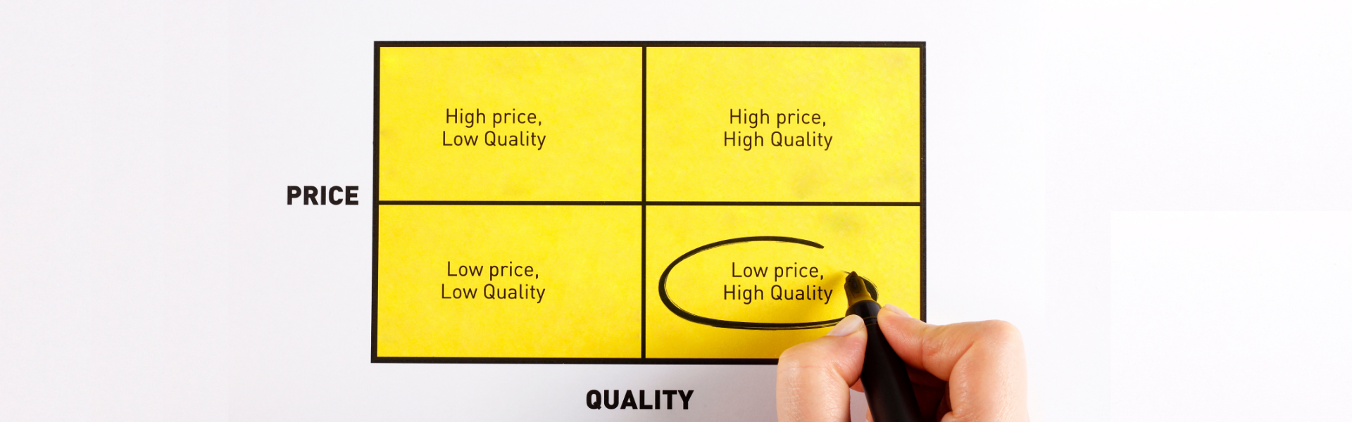 Track training and care effectiveness for your practice- healthcare ...